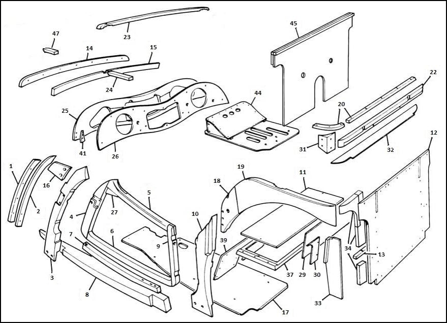 Sundries: Body Timber — From The Frame Up